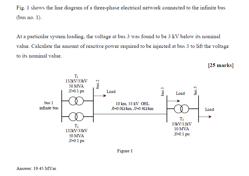 Solved Fig. 1 shows the line diagram of a three-phase | Chegg.com