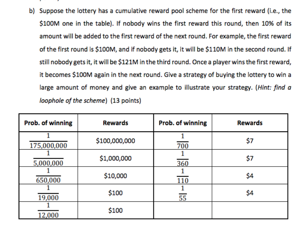 b) Suppose the lottery has a cumulative reward pool | Chegg.com