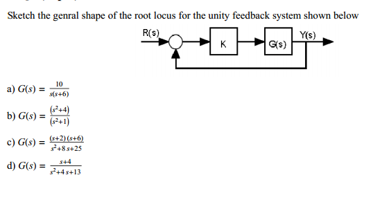 Solved Sketch the genral shape of the root locus for the | Chegg.com