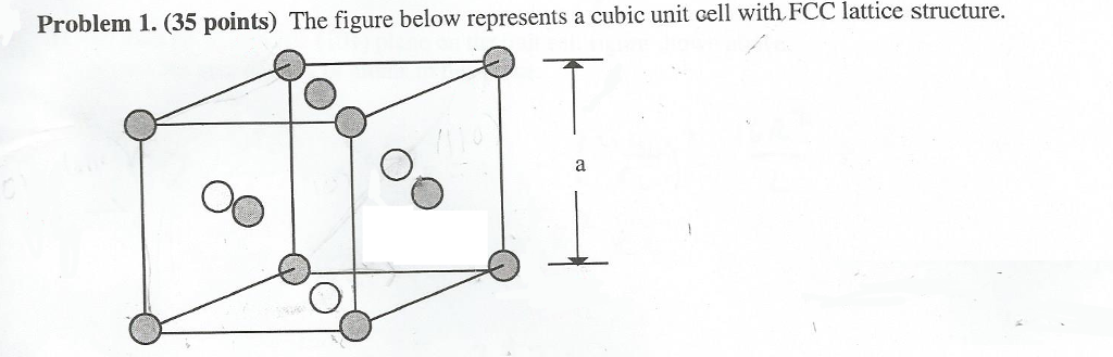Solved Problem 1. (35 points) The figure below represents a | Chegg.com