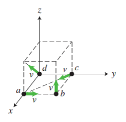 Solved Each of the lettered dots a–d shown in the figure | Chegg.com