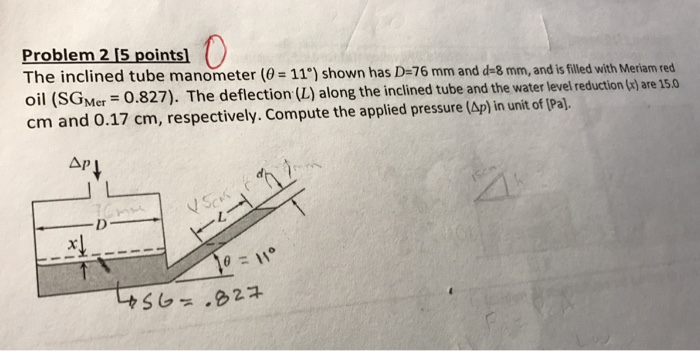 Solved The inclined tube manometer (theta = 11 degree) shown | Chegg.com