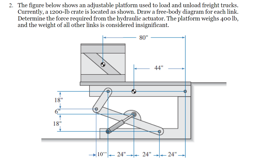 Solved 2. The figure below shows an adjustable platform used | Chegg.com