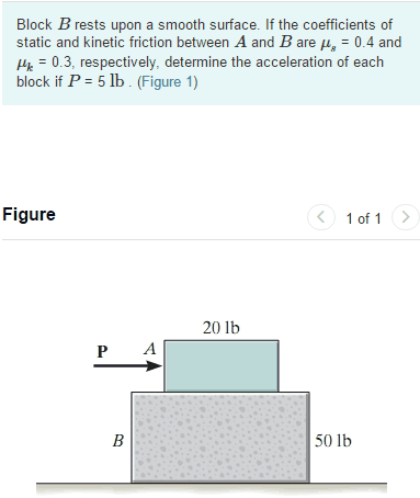 Solved Block B rests upon a smooth surface. If the | Chegg.com