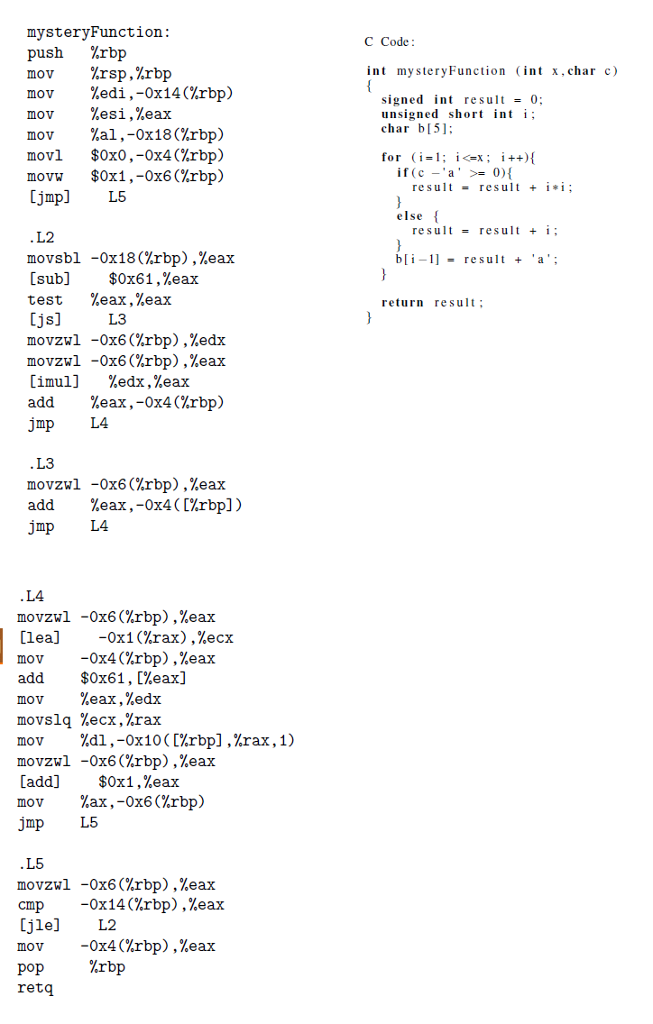 Solved Can You Explain The Following C Code And How It