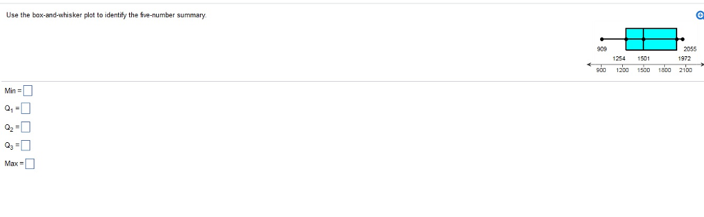 Solved Use the box-and-whisker plot to identify the | Chegg.com