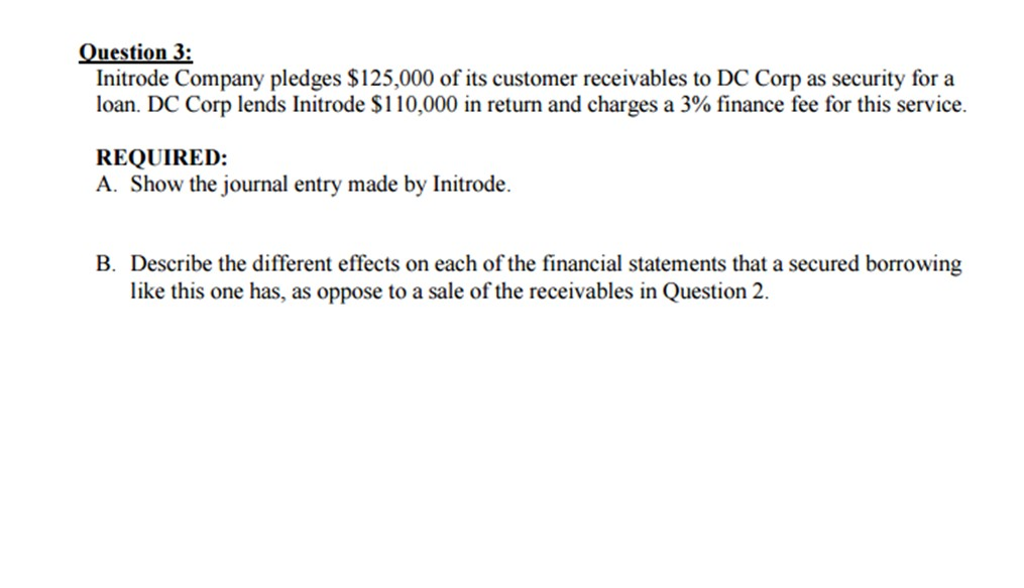 Solved Initrode Company pledges $125, 000 of its customer | Chegg.com