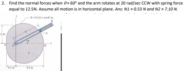 Solved Find the normal forces when θ= 60° and the arm | Chegg.com