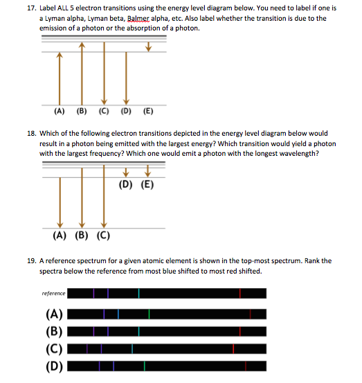Solved 17. Label ALL 5 electron transitions using the energy | Chegg.com