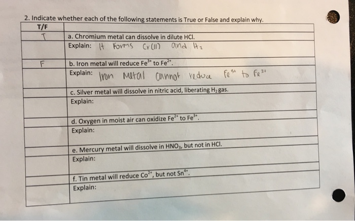 Solved Indicate whether each of the following statements is | Chegg.com