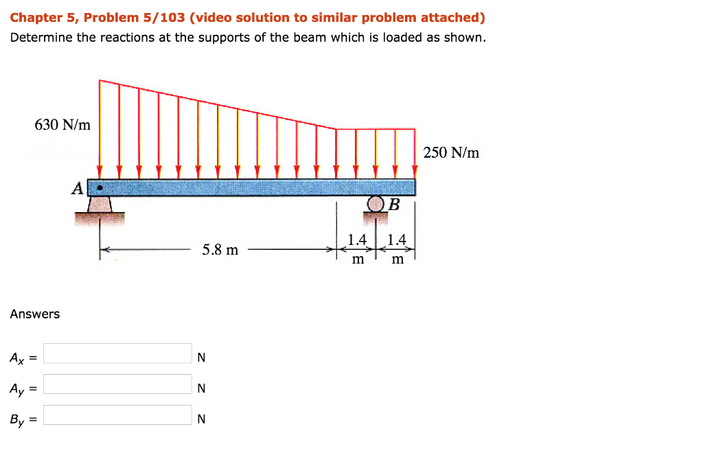 Solved Chapter 5, Problem 5/103 (video solution to similar | Chegg.com