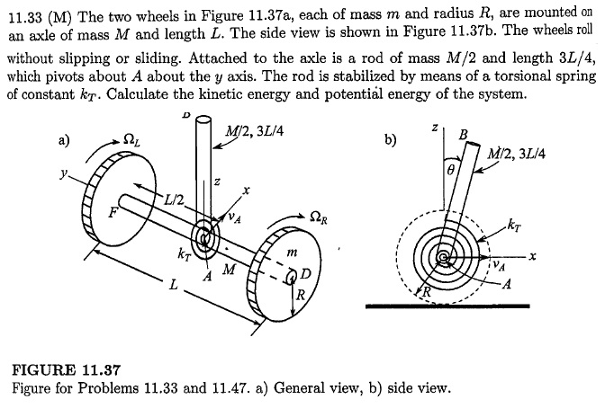 Solved 11.33 (M) The two wheels in Figure 11.37a, each of | Chegg.com