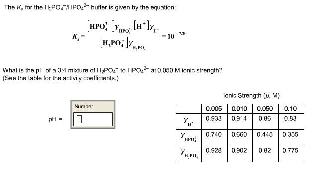 Solved The Ka for the H2PO4-/HPO42- buffer is given by the | Chegg.com
