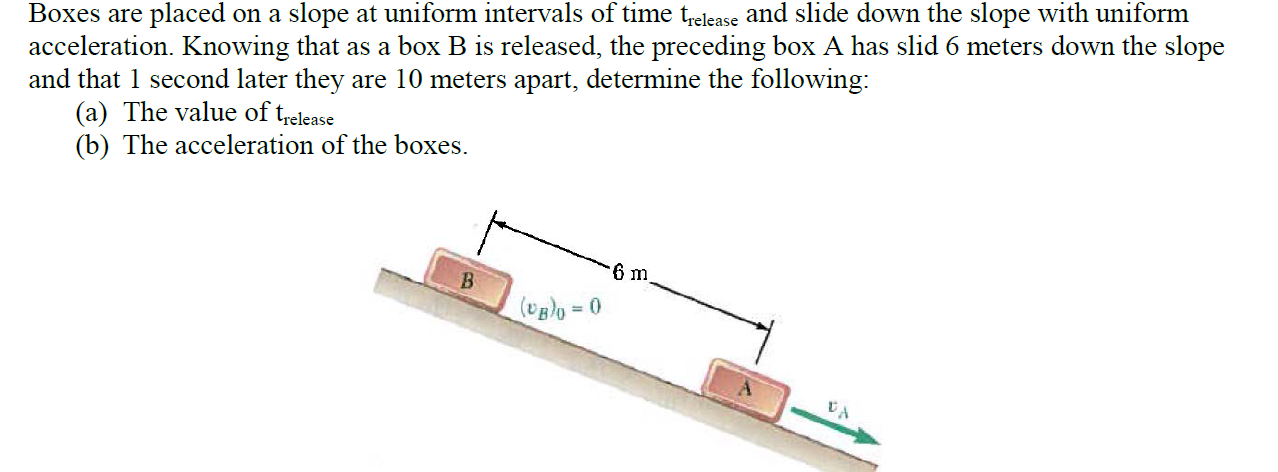 Solved Boxes are placed on a slope at uniform intervals of | Chegg.com