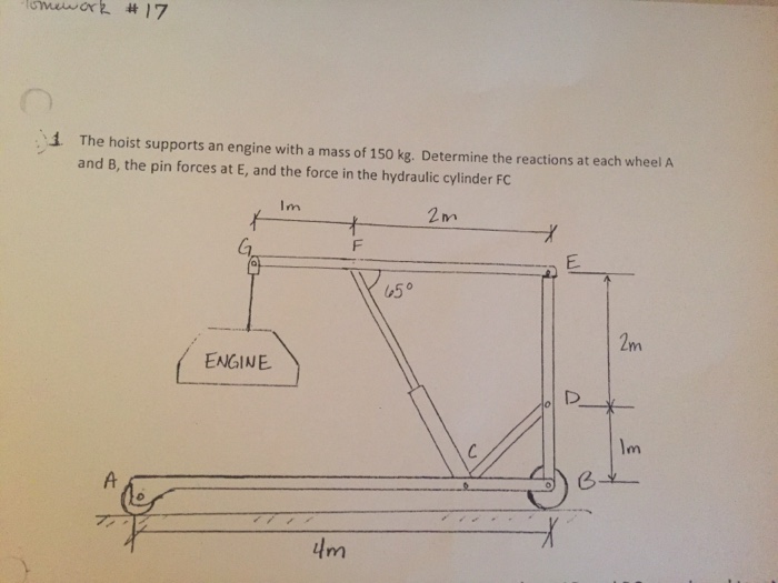 Solved The hoist supports an engine with a mass of 150 kg. | Chegg.com