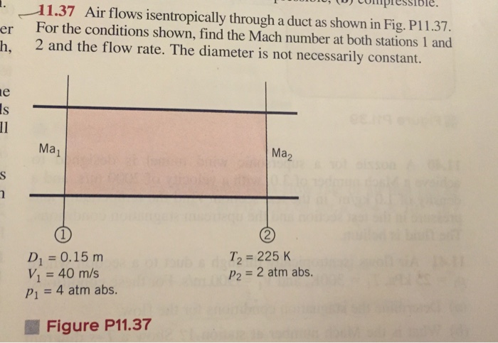 Solved compressible. ー 11.37 Air flows isentropically | Chegg.com