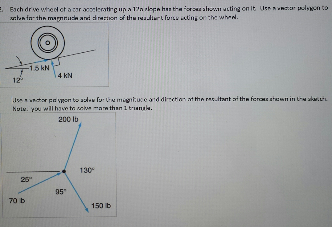 Each drive wheel of a car accelerating up a 12o slope | Chegg.com