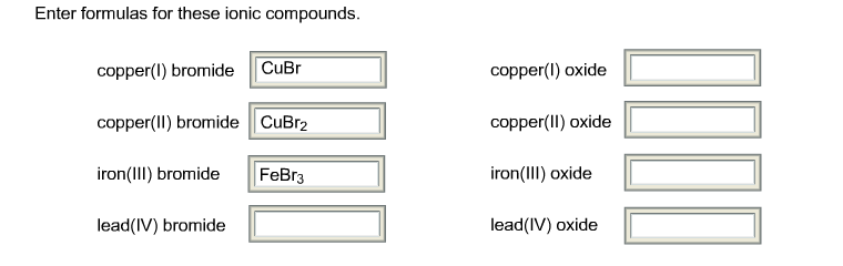 Solved Enter formulas for these ionic compounds. copper(I) | Chegg.com