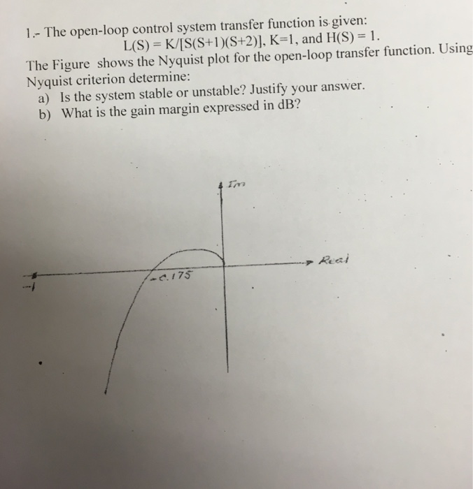 Solved The Open Loop Control System Transfer Function Is 6148