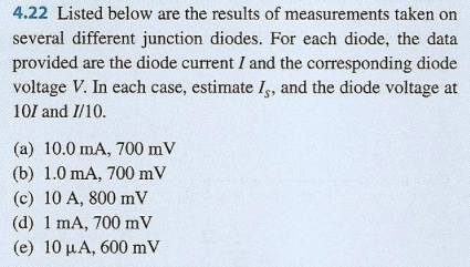 Solved Listed below are the results of measurements taken on | Chegg.com