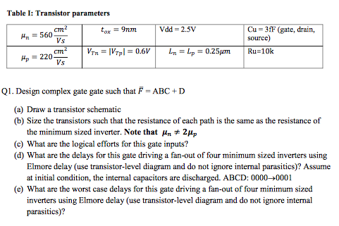 Solved Table I: Transistor parameters Cu-3E(gate, drain, | Chegg.com