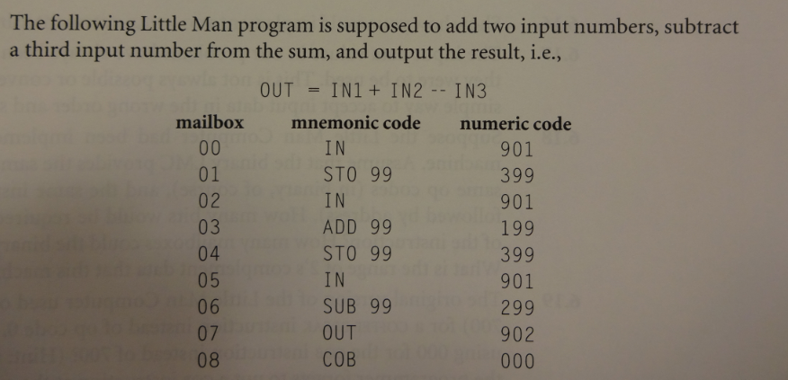 What Is Wrong With This Program Modify The Program Chegg