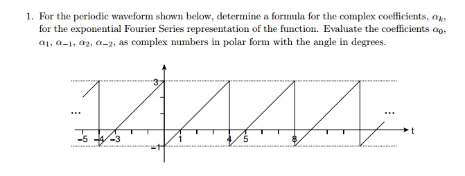 Solved 1. For the periodic waveform shown below, determine a | Chegg.com