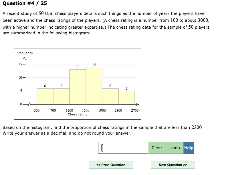 Solved Question #4 / 25 A recent study of 50 U.S. chess | Chegg.com