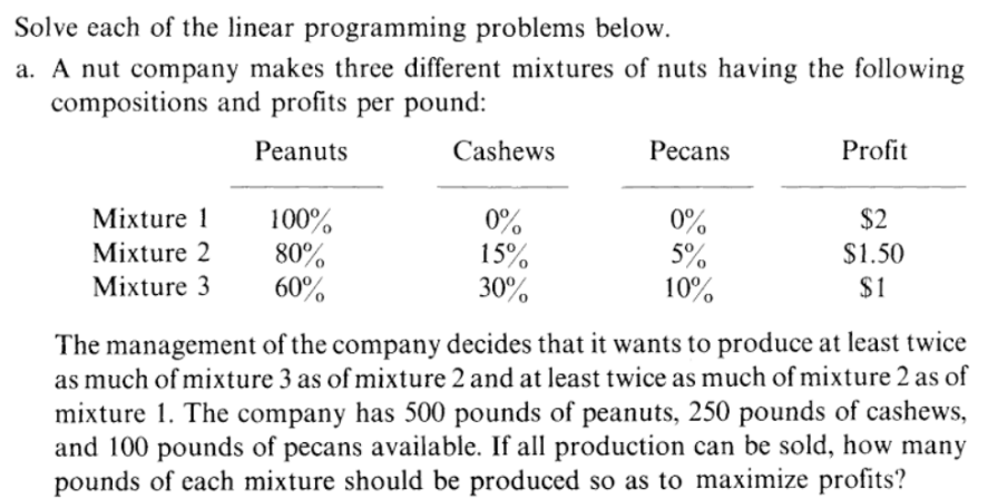 Solved Solve each of the linear programming problems below. | Chegg.com