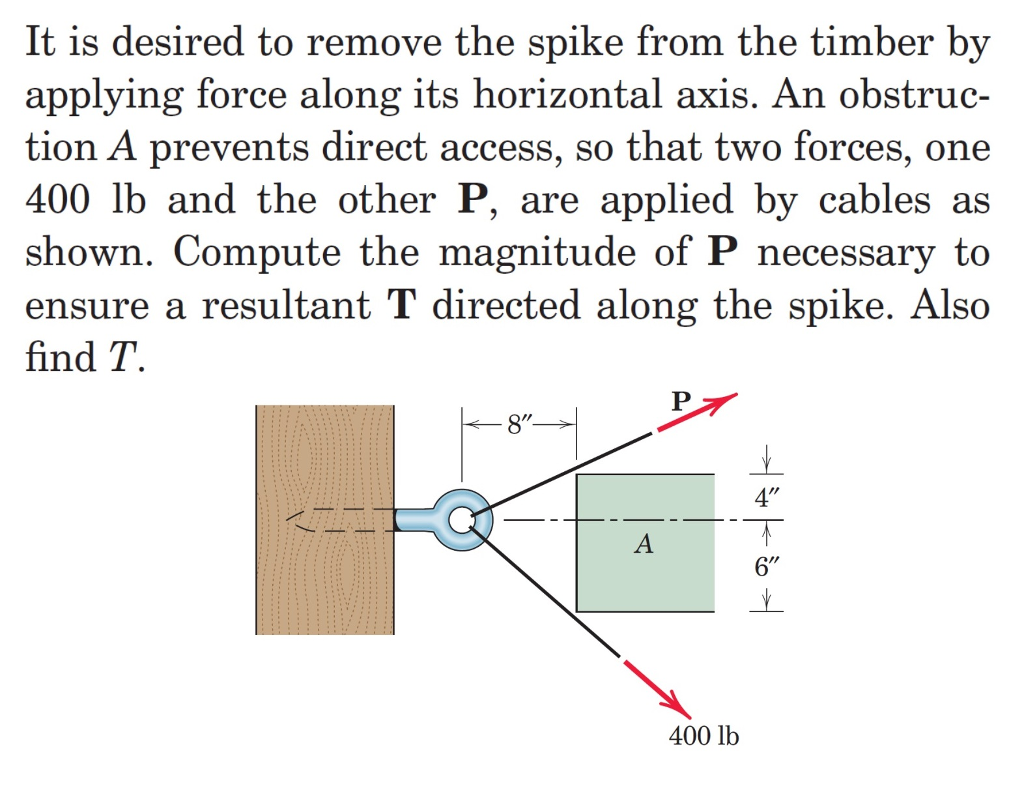 Solved It is desired to remove the spike from the timber by | Chegg.com