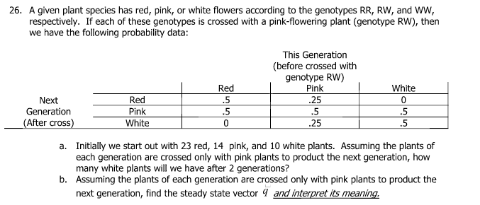A given plant species has red, pink, or white flowers | Chegg.com
