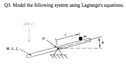 Solved Q3. Model the following system using Lagrange's | Chegg.com