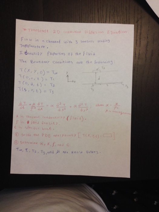 Transient 2D convection Diffusion Equation: Flow in a | Chegg.com