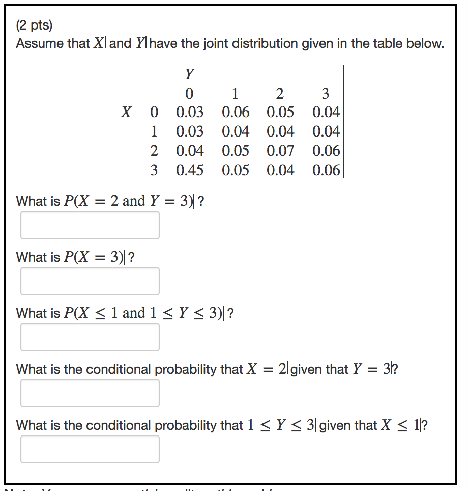 Solved Assume that X| and Y| have the joint distribution | Chegg.com