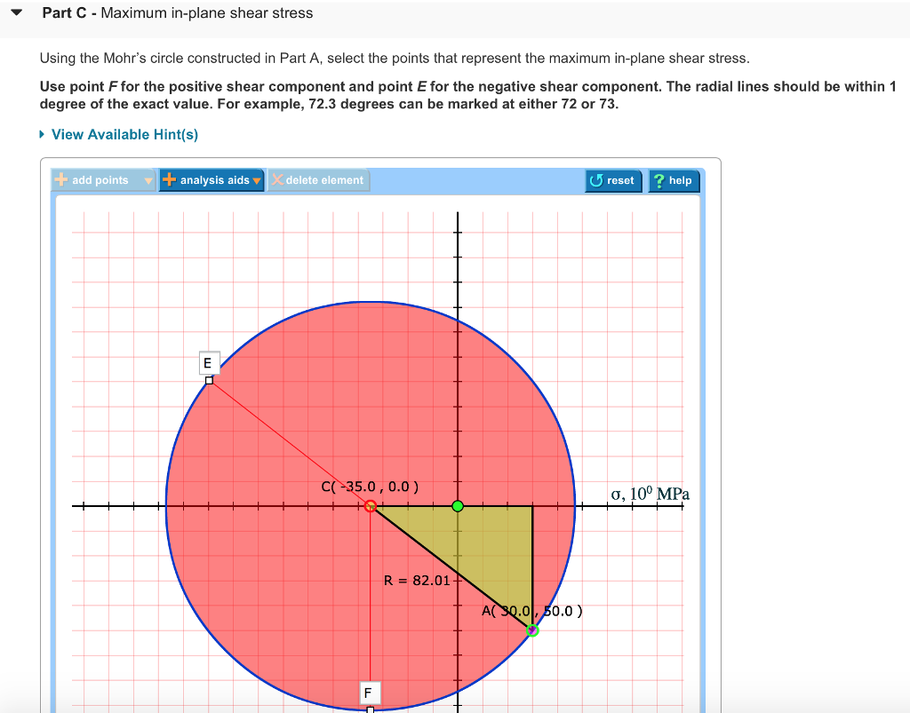 Solved Learning Goal To use Mohr's circle to determine the | Chegg.com