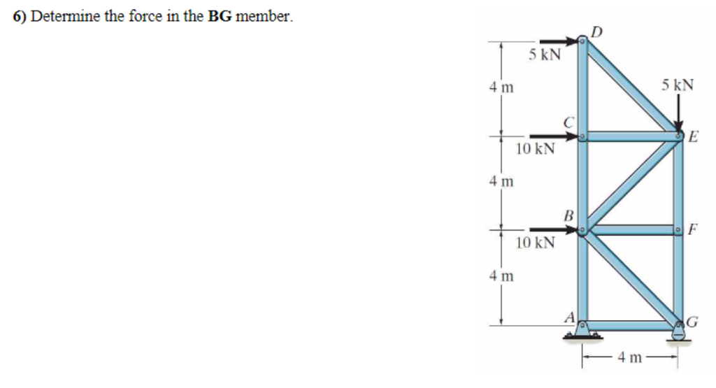 Solved 6) Determine the force in the BG member. 5 kN 4 m 5 | Chegg.com
