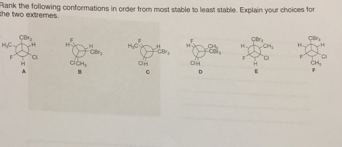 Solved Rank the following conformations in order from most | Chegg.com