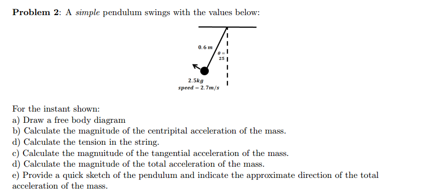 Free Body Diagram Of Pendulum - Wiring Site Resource