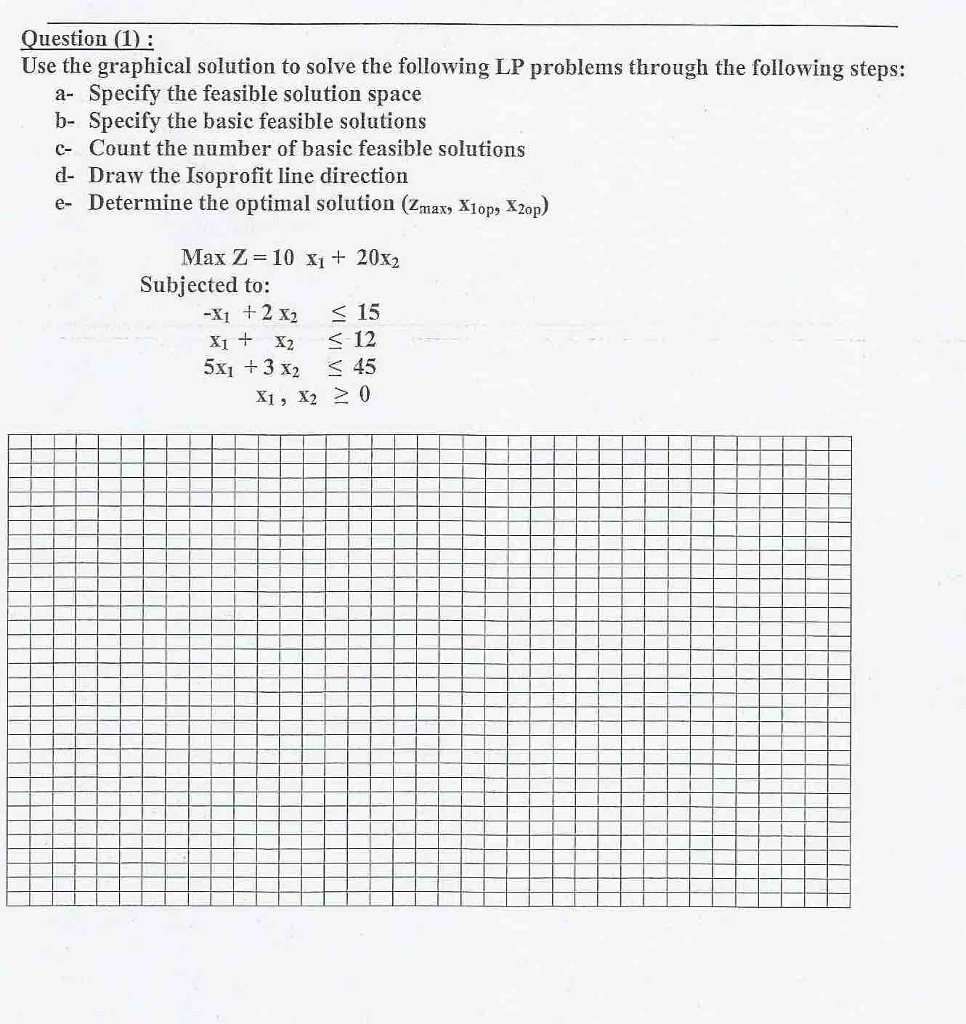 Solved Uestion 1 Use The Graphical Solution To Solve The Chegg