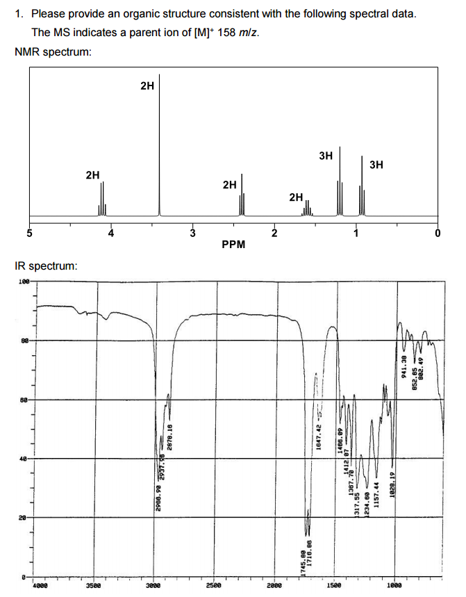 Solved Provide an organic structure consistent with the | Chegg.com