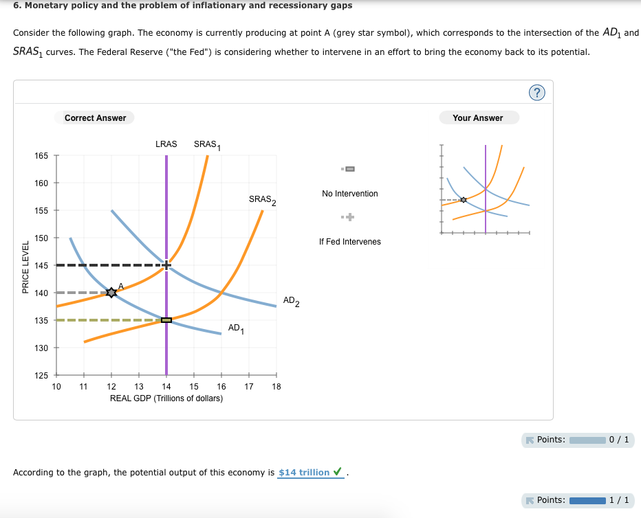 Solved DON'T FORGET THE GRAPH, PLEASE. According to the | Chegg.com