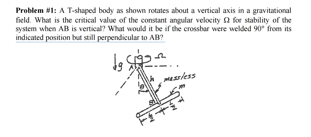 Vertical Axis Of The Body