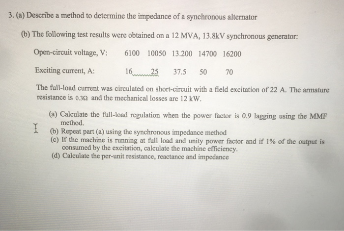 Solved Describe a method to determine the impedance of a | Chegg.com