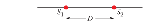 Solved The figure shows two isotropic point sources | Chegg.com