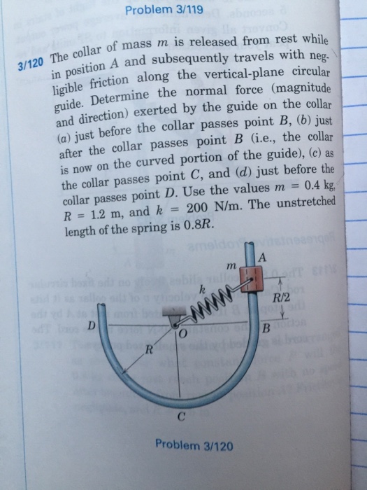 Solved The collar of mass m is released from rest while in | Chegg.com