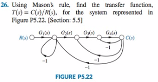 Solved 26. Using Masons rule, find the transfer function, in | Chegg.com