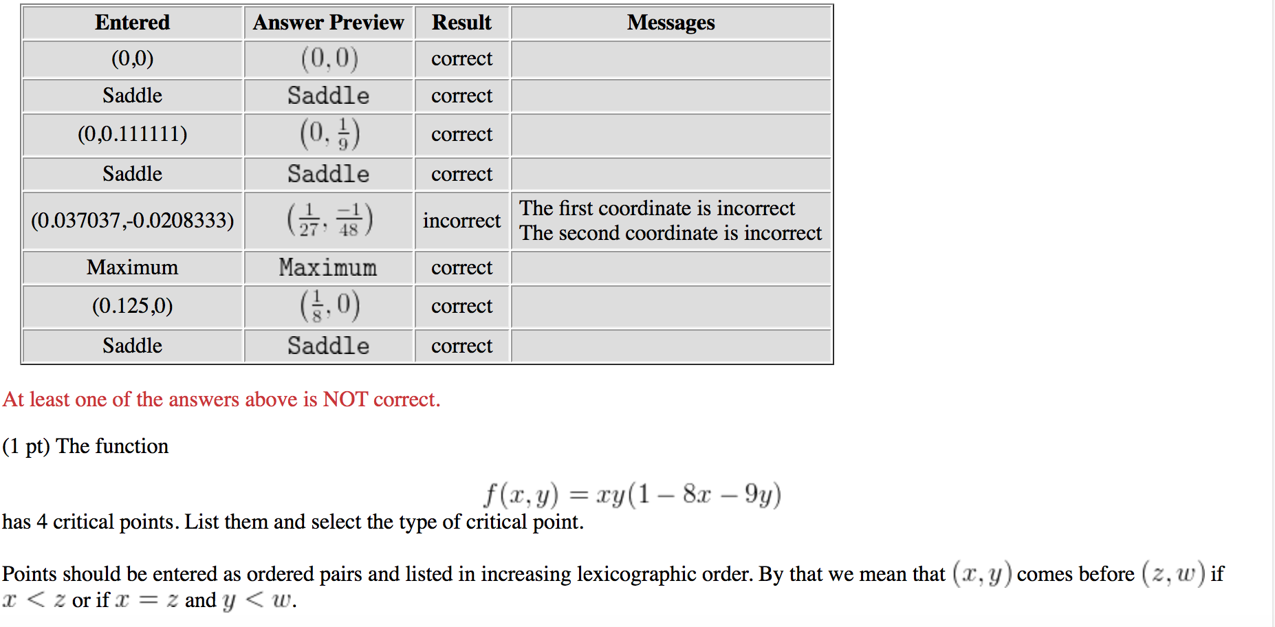 Solved I dun know where did I go wrong? I will be | Chegg.com