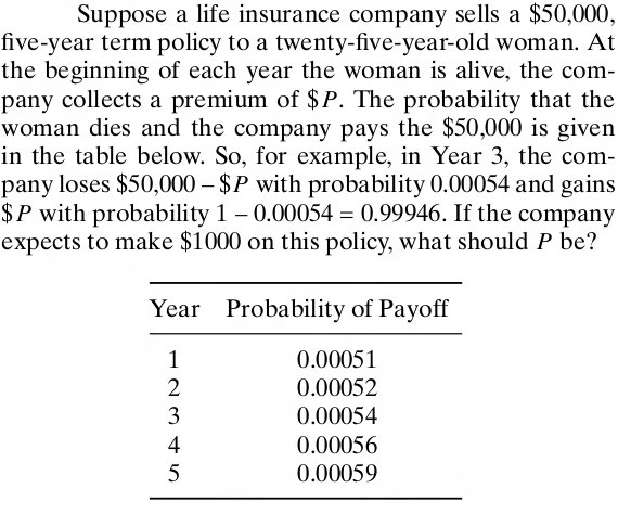 Suppose a life insurance company sells a $50,000, | Chegg.com