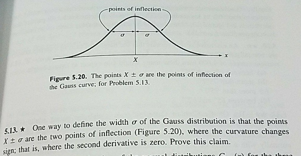 Solved points of inflection 20. The points X ± σ are the | Chegg.com