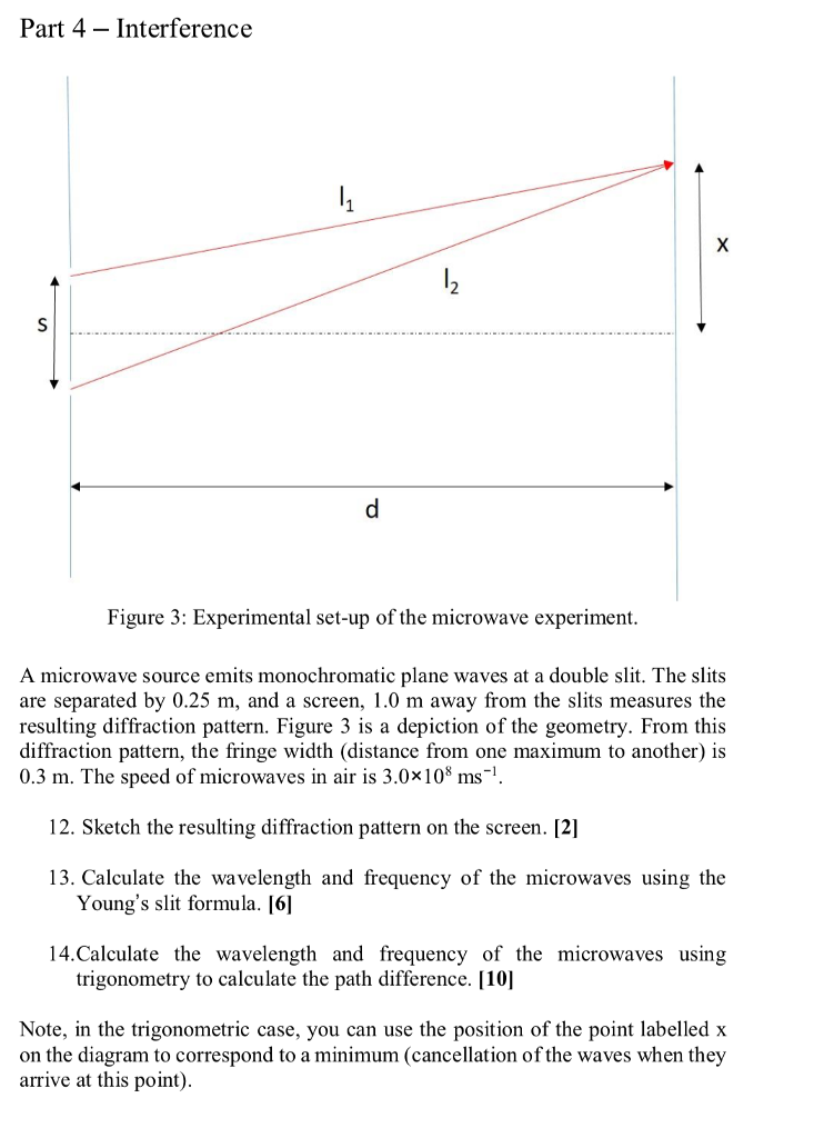 Solved Part 4 -Interference Figure 3: Experimental set-up of | Chegg.com